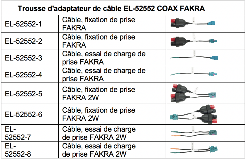 Nuevo juego de adaptador de cable COAX FAKRA EL-52552 – TechLink Spanish